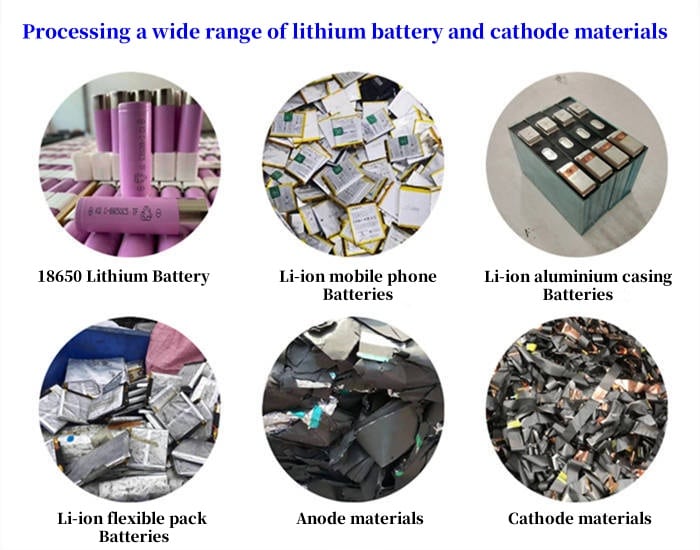 Ecocycle lithium battery pulverising process